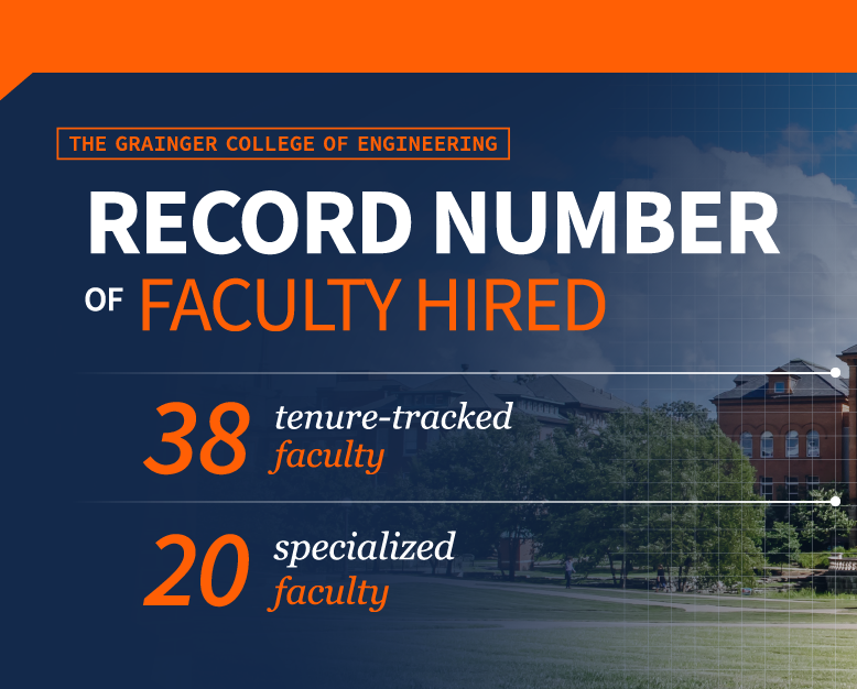 Record number of nearly 60 faculty join Grainger Engineering ...